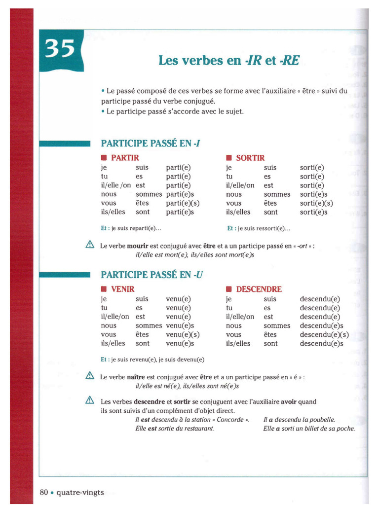Passé composé avec être en -IR et -RE partir, sortir 82,83 | PDF