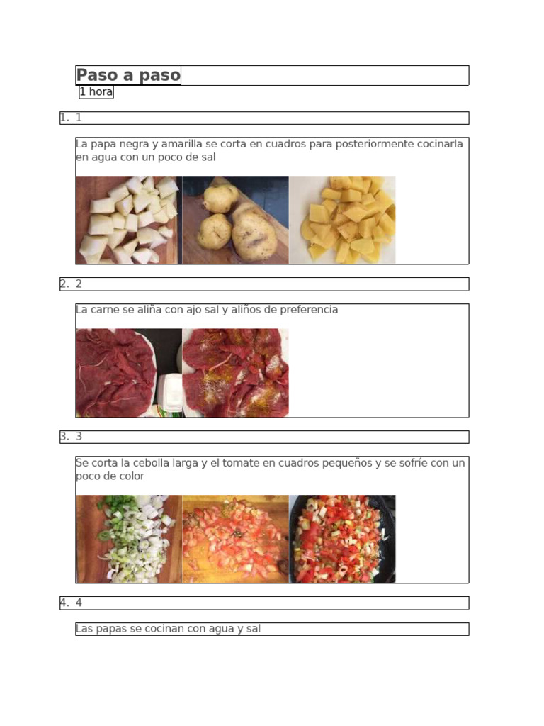 Bistec con guiso de archuchas fácil | PDF