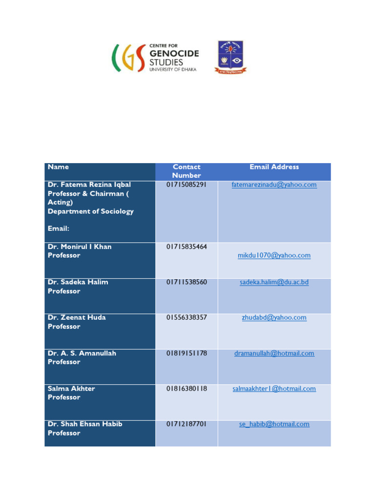 CGS Guests List (Academician, Sociology, DU) | PDF | Bangladesh