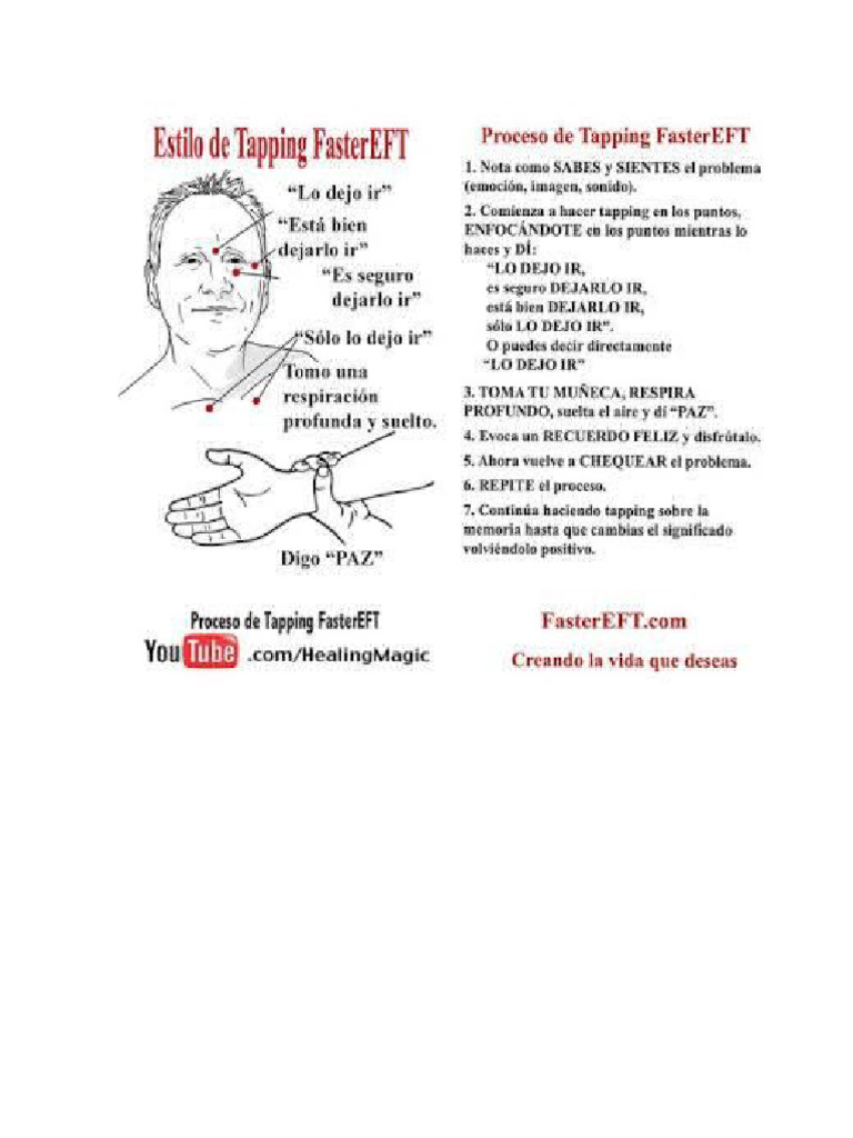 Faster EFT | PDF