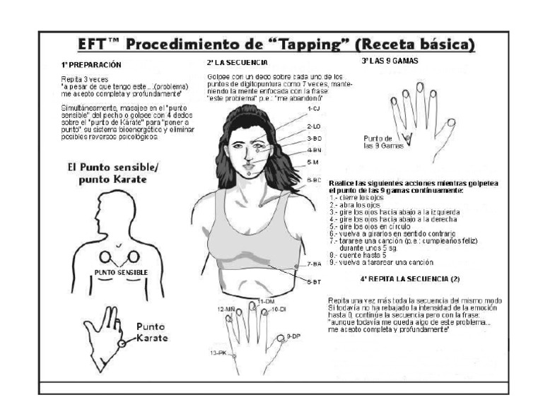 Hoja Protocolo Basico Con Imagen | PDF