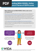 WIDA Screener Interpretive Guide | PDF | Cognition | Applied Linguistics