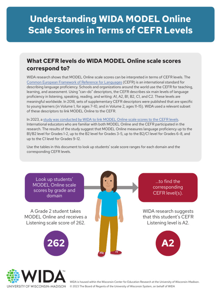 Understanding MODEL Scale Scores CEFR Levels | PDF | Cognition | Learning