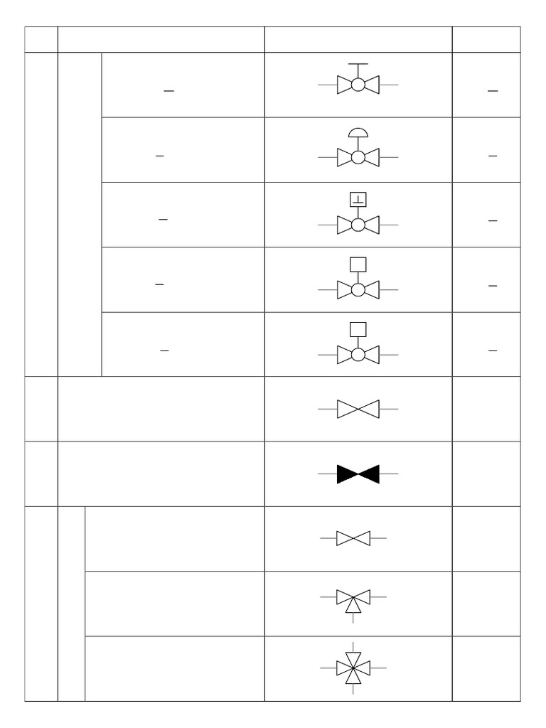 Valve Symbols and Types Overview | PDF