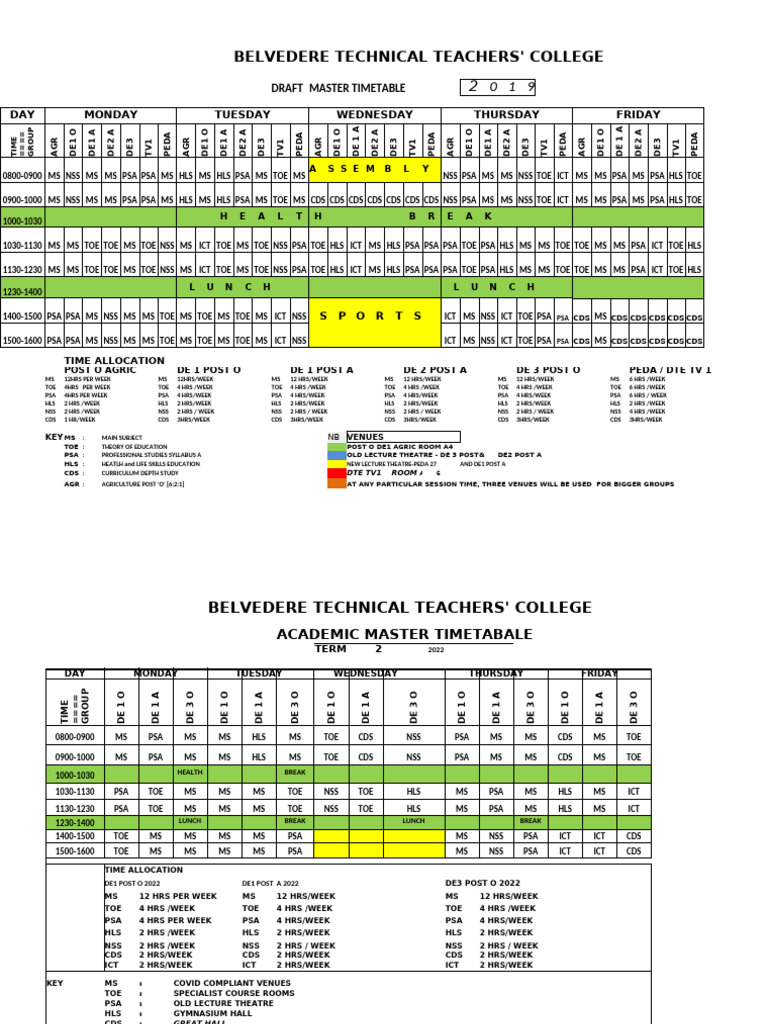 2022 Term 2 Master Timetable | PDF