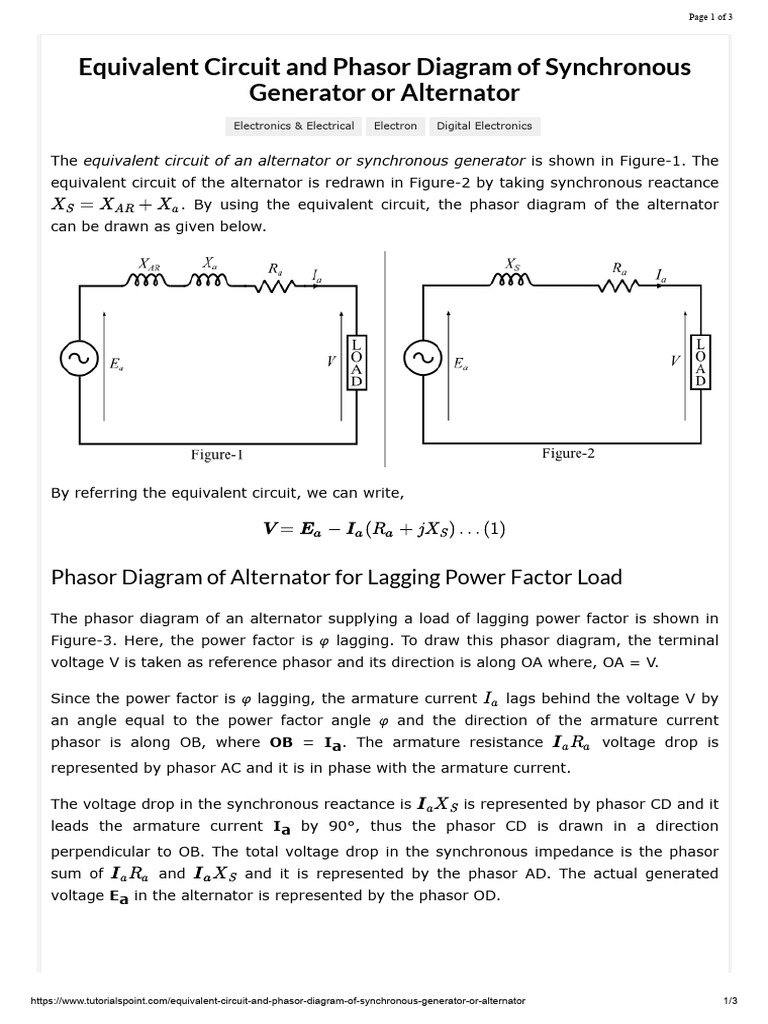 Equivalent Circuit and Phasor Diagram of Synchronous Generator or | PDF ...
