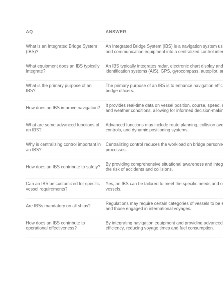 IBS 1 | PDF | Navigation