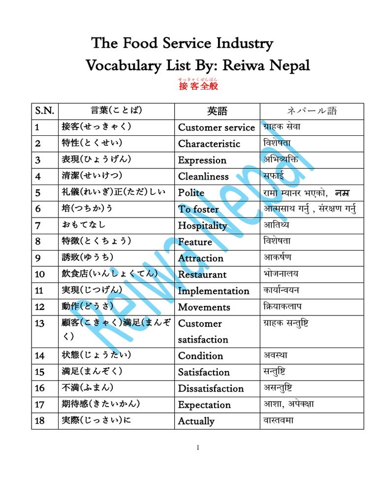 Food-Service Meaning Reiwa | PDF