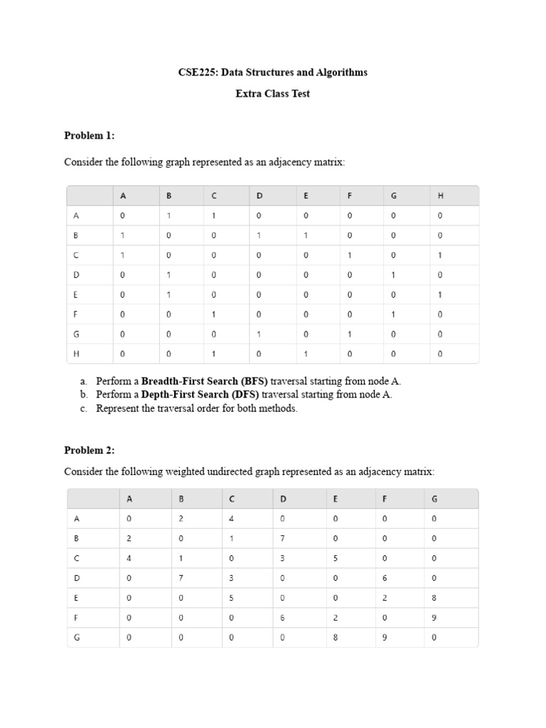 CSE225 Extra Quiz Questions | PDF
