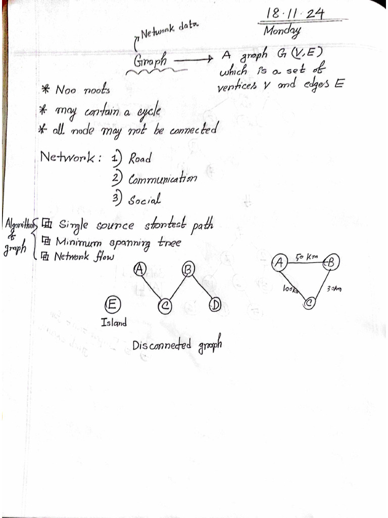 Graph | PDF