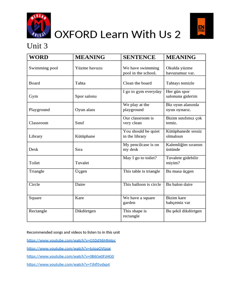 Oxford Unit3 | PDF