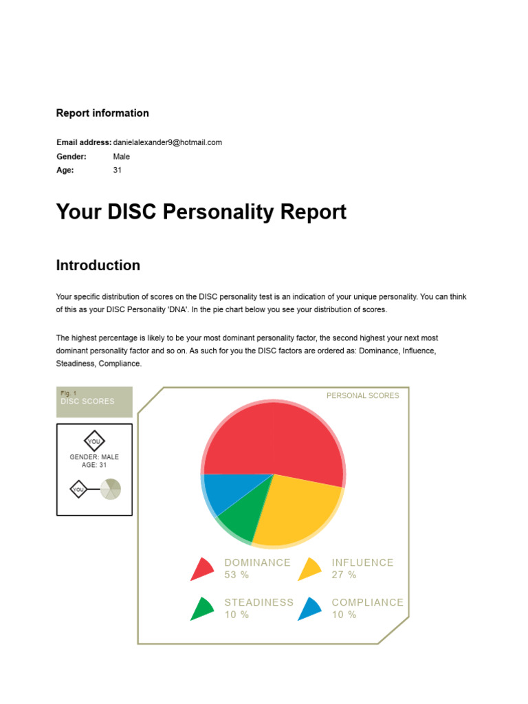 DISC Personality Test Result | PDF | Psychological Concepts ...
