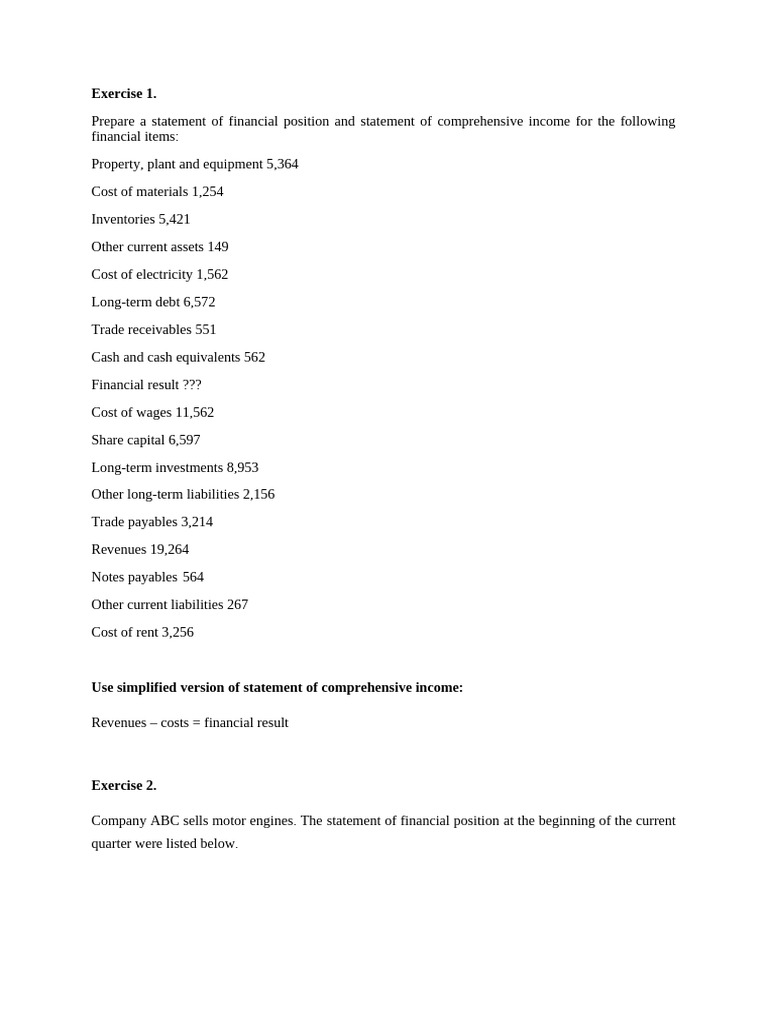 2a. Simplified Statement of Financial Position and Statement of ...