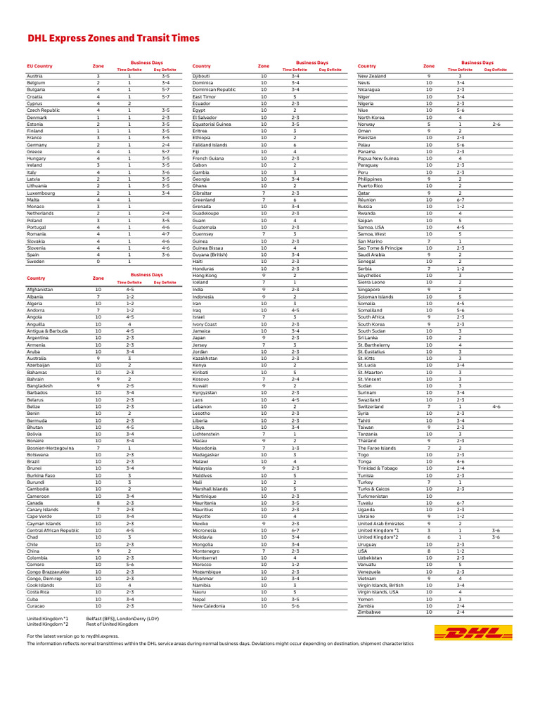 Dhl Express Zones Transit Times Se En | PDF