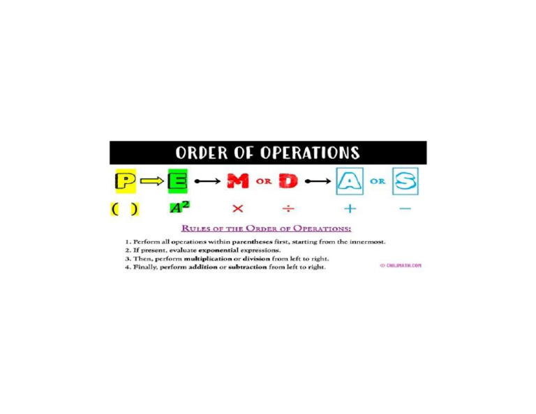 Order of Operation | PDF