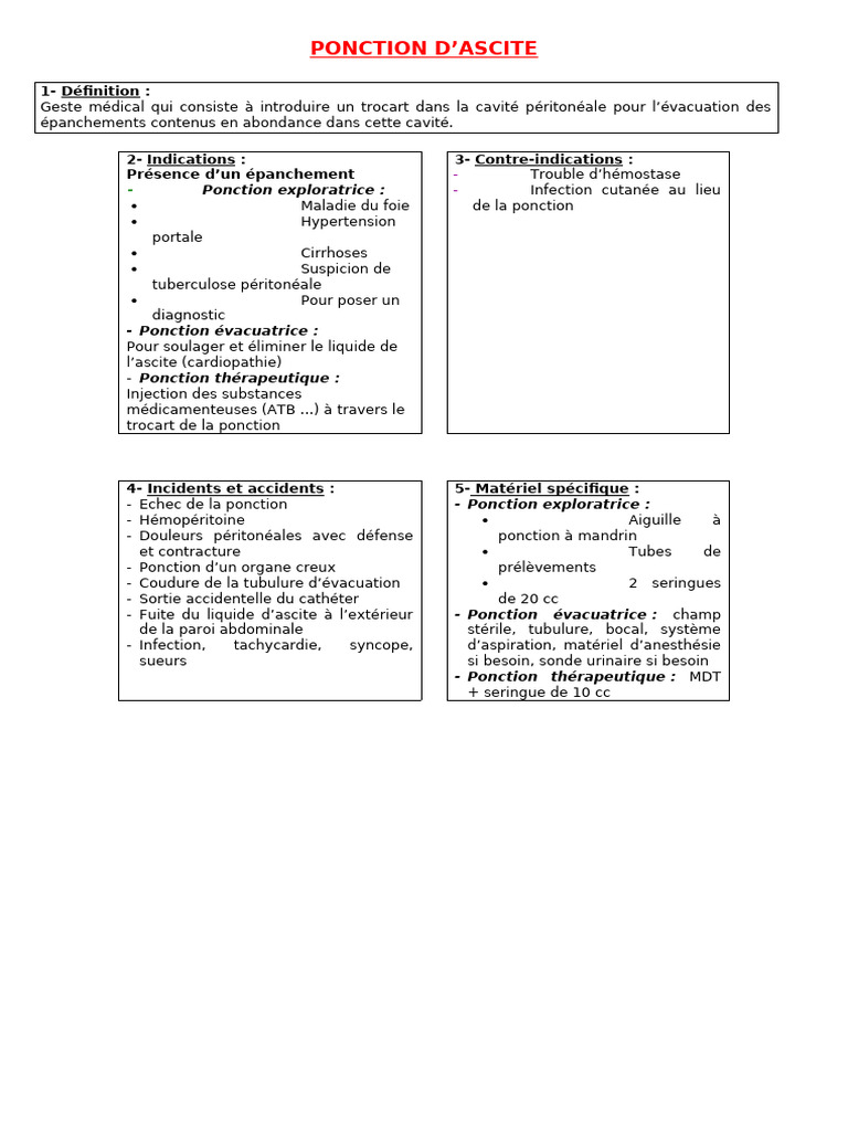 Ponction d'Ascite : Indications et Matériel | PDF | Médecine | Maladies ...
