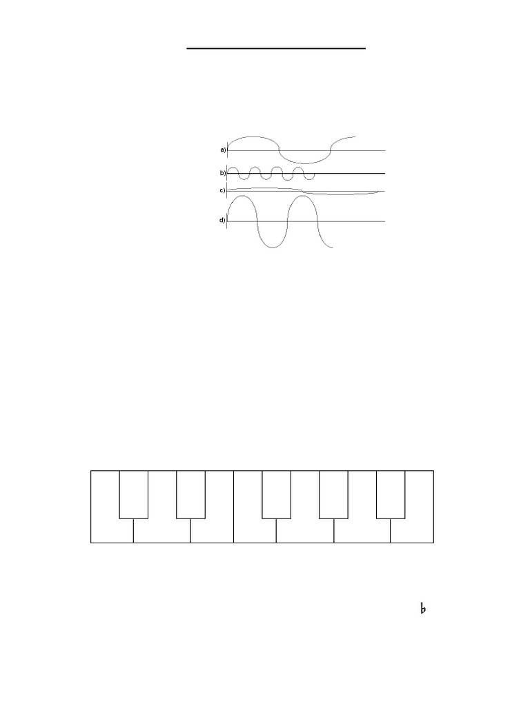 ACTIVIDADES - Altura Sonido13 14 | PDF | Escala (música) | Sonido