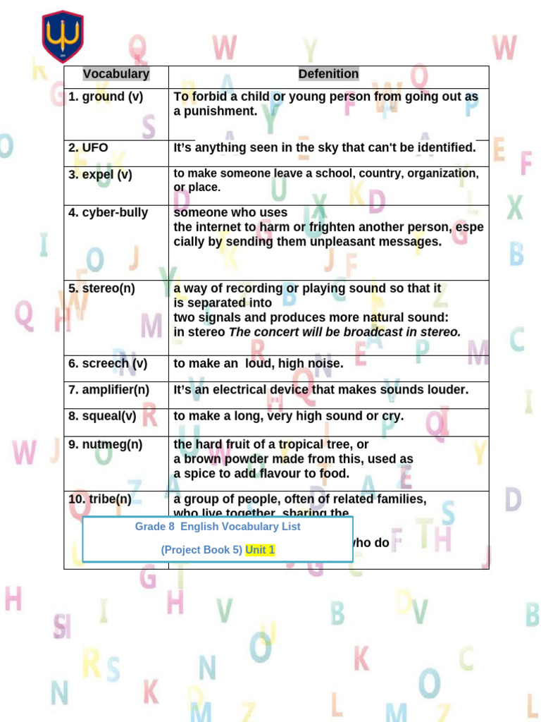 Grade 8 English Vocabulary List | PDF