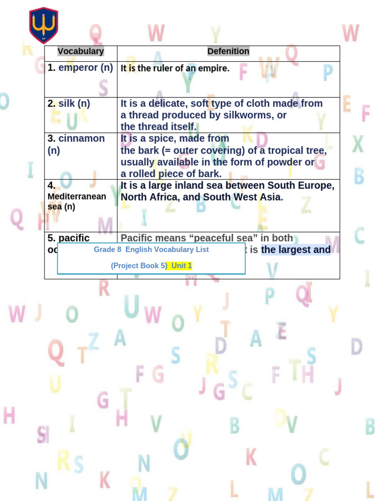 Grade 8 Vocabulary Essentials | PDF