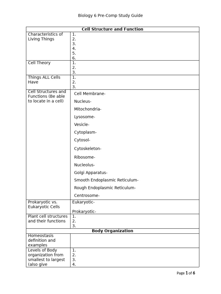 2023 Biology 6 Pre Comp Study Guide | PDF | Lymphatic System | Anatomy