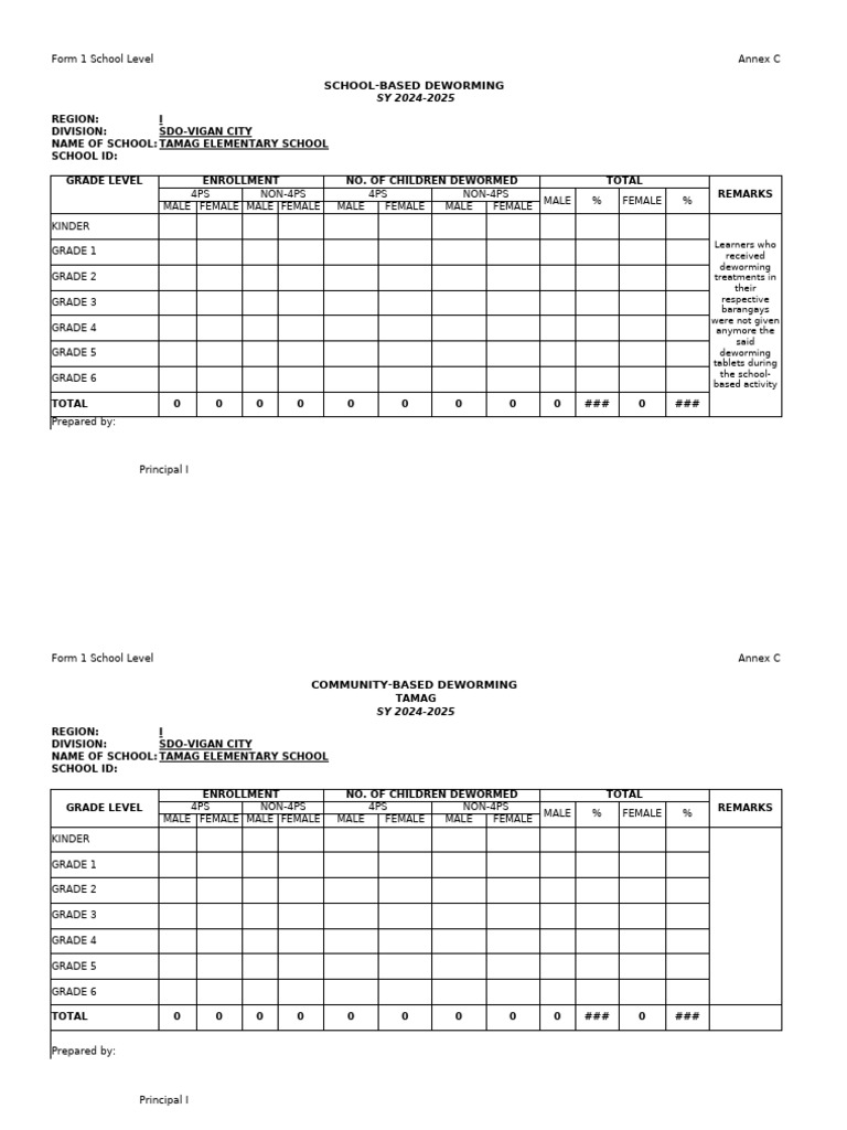 Tes - Deworming-Form | PDF