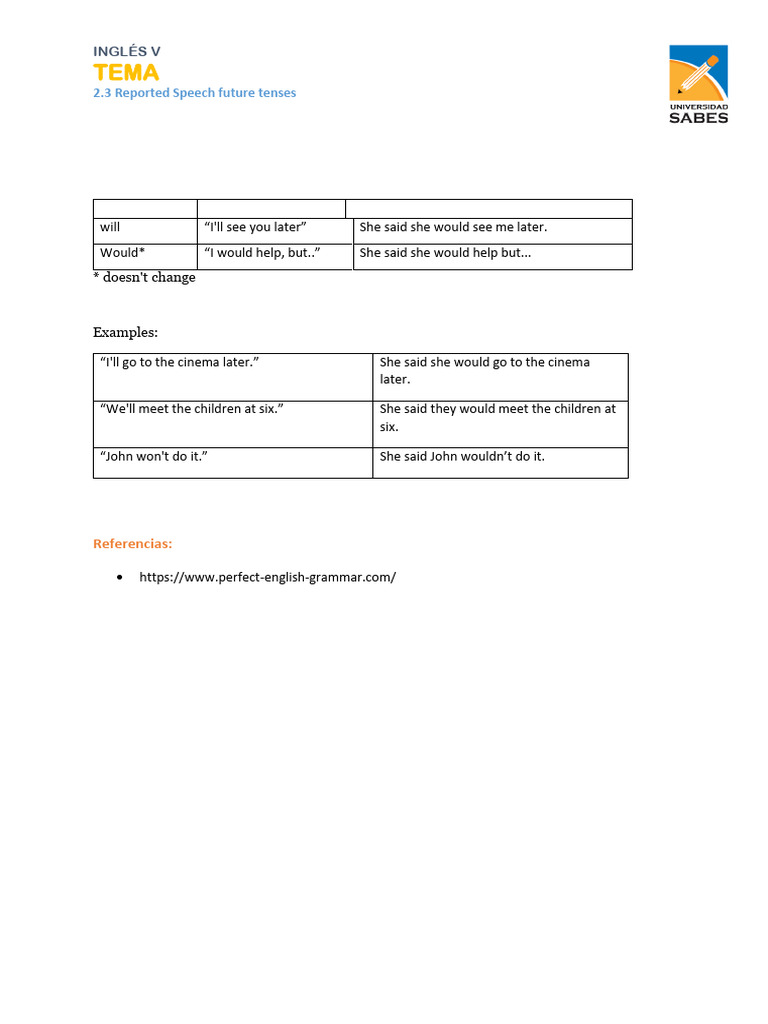 2.3 Reported Speech Future Tenses | PDF