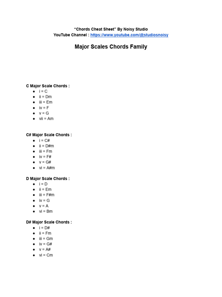 Chords Cheat Sheet by Noisy Studio | PDF | Chord (Music) | Elements Of ...