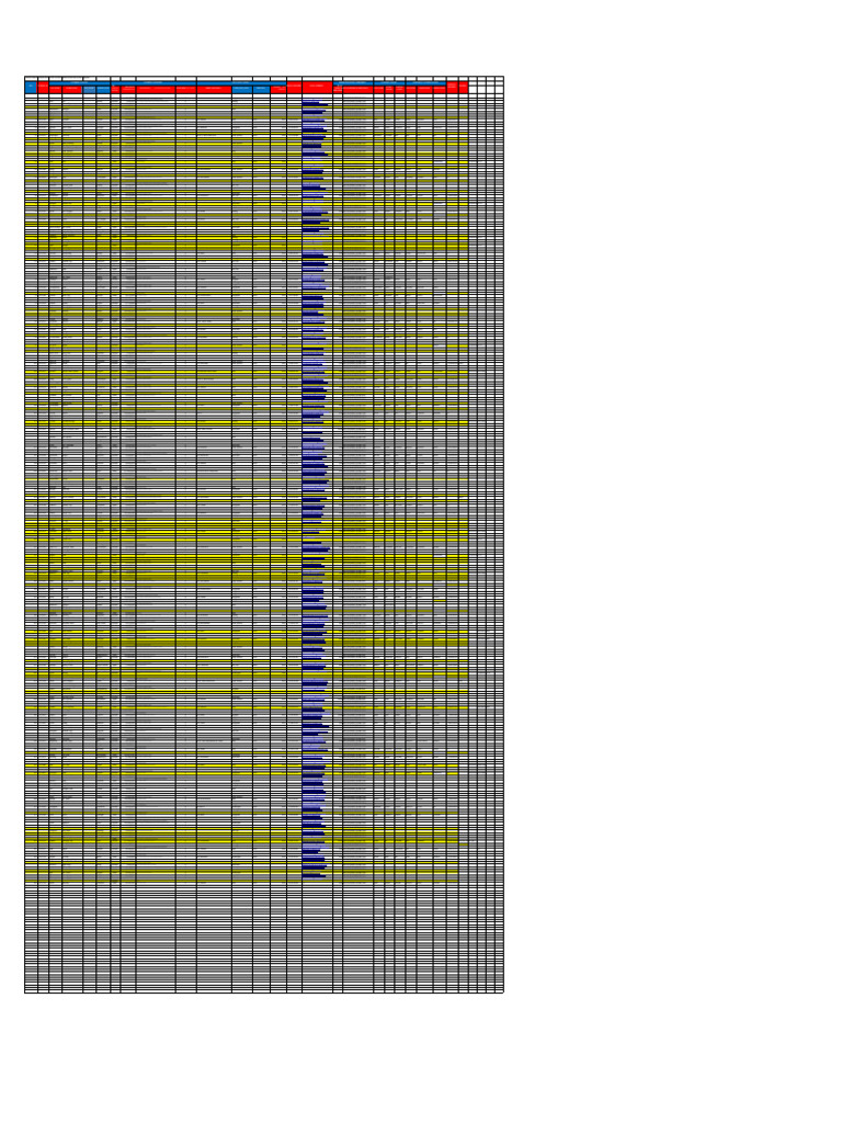 TDP Template From Cong Office | PDF | Vocational Education | Qualifications
