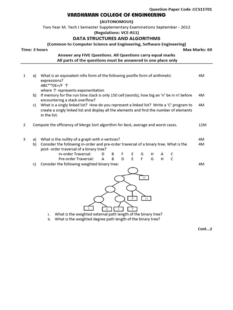 M.Tech Supplementary Exam Question Papers | PDF | Field Programmable ...