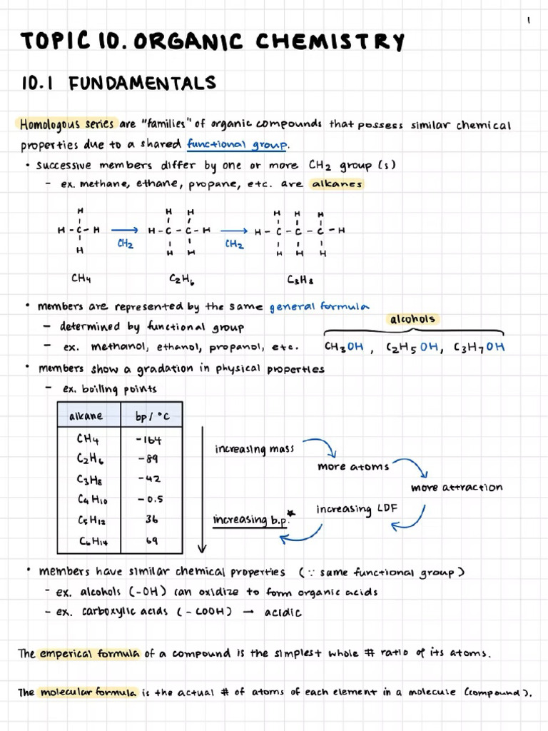 Organic Chemistry Notes-01 | PDF