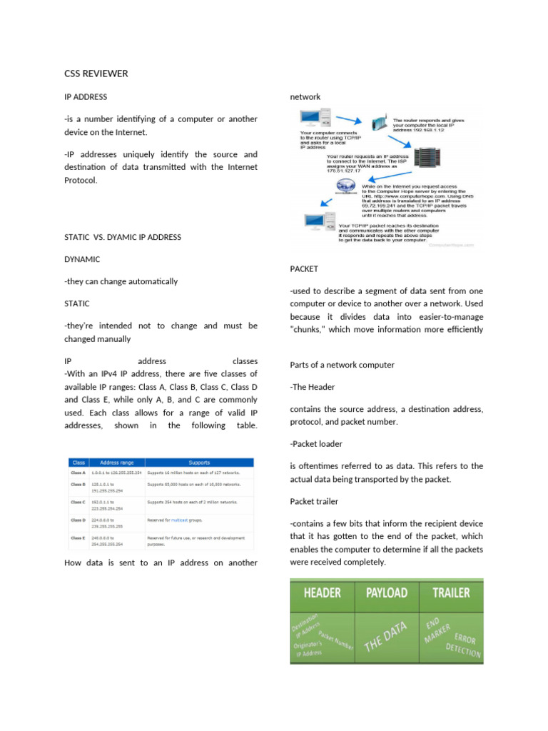 CSS Reviewer | PDF | Ip Address | Computer Network
