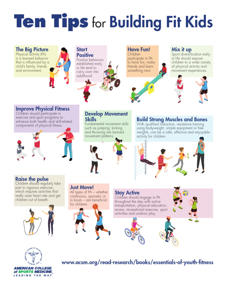 Ten Tips For Building Fit Kids Acsm | PDF