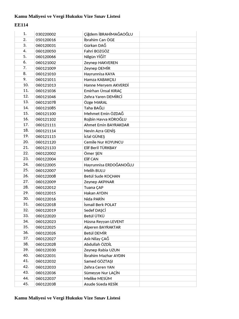 Kamu Maliyesi Ve Vergi Hukuku | PDF