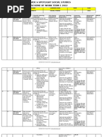 OIC Service Limits | PDF | Databases | Ibm Db2