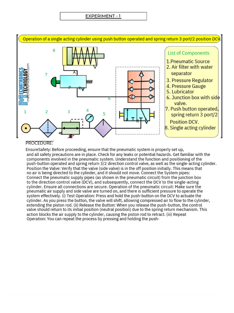 Hydraulics | PDF | Valve | Pneumatics