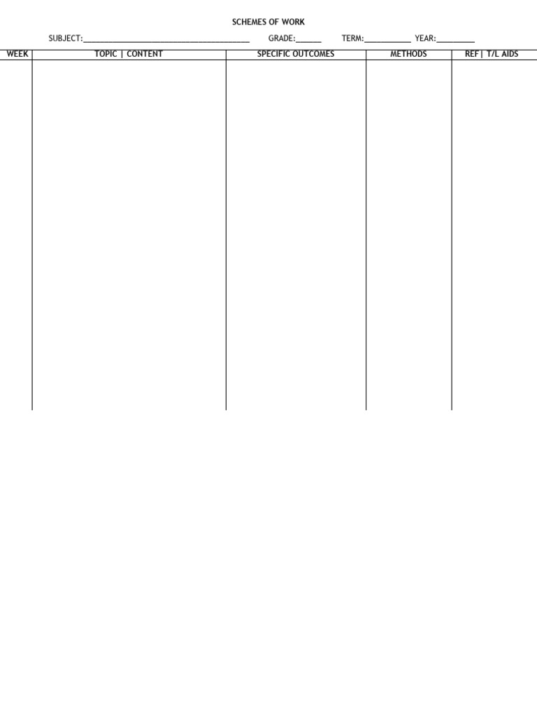 Free CBC Schemes of Work Template | PDF