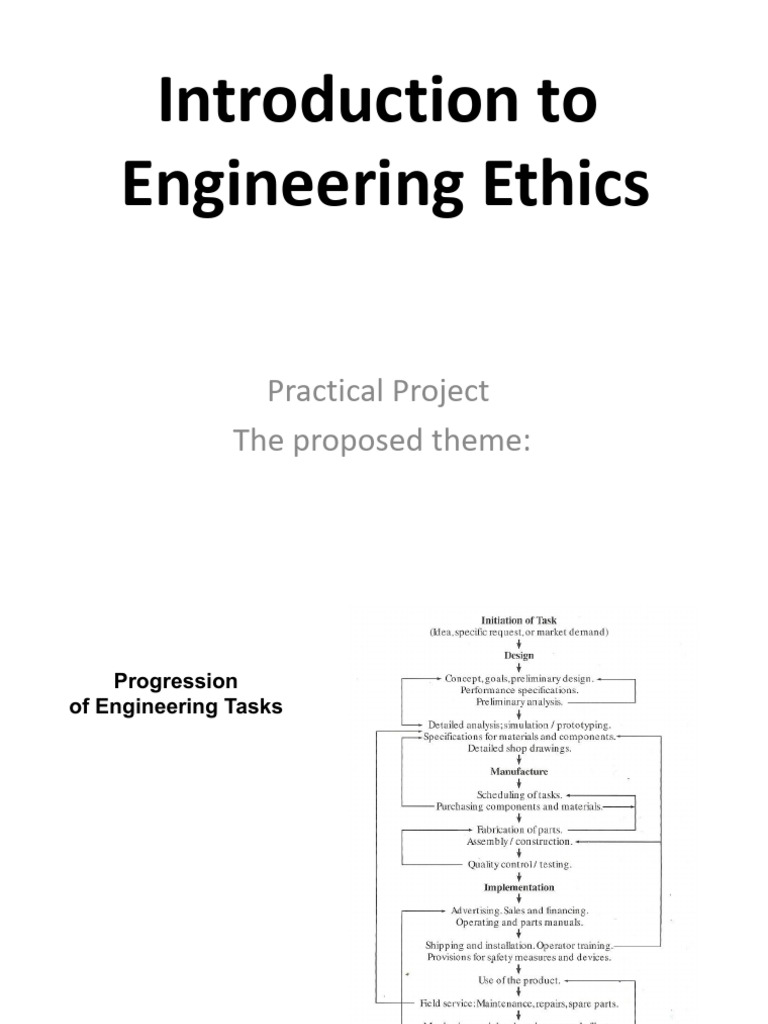 Engineering Ethics | PDF