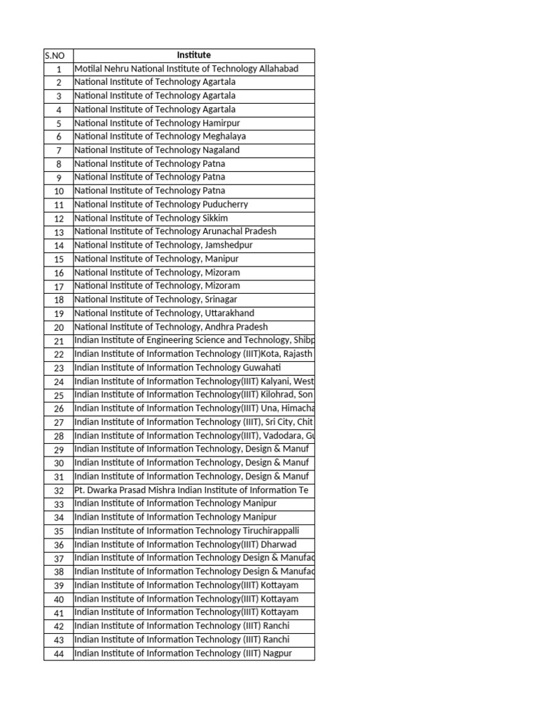 JOSSA 2023 | PDF | Artificial Intelligence | Intelligence (AI) & Semantics