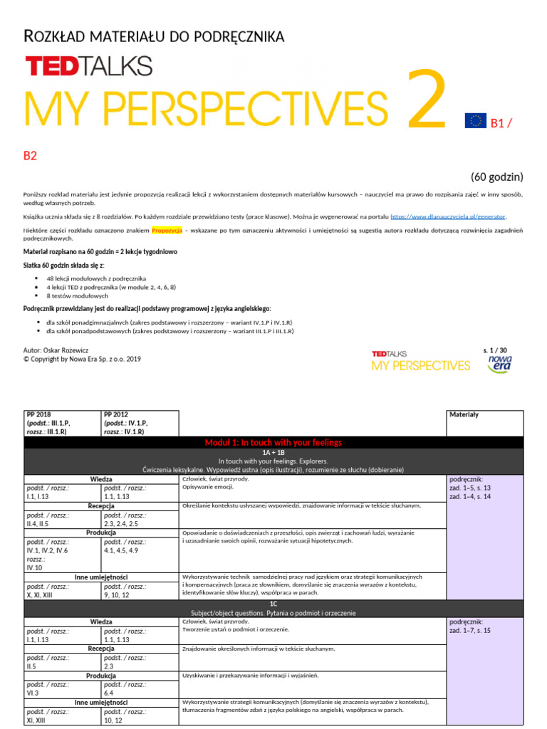 Rozklad Materialu My Perspectives 2 60 Godzin | PDF