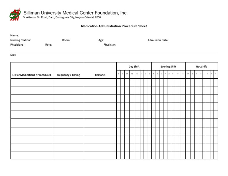 Medication Administration Procedure Sheet Blank.docx (1) | PDF