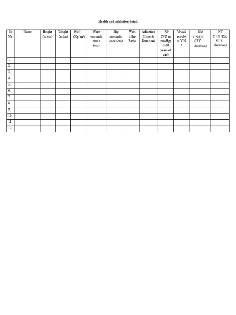 FAP - Anthropometric and Health Addiction Detail Proforma | PDF