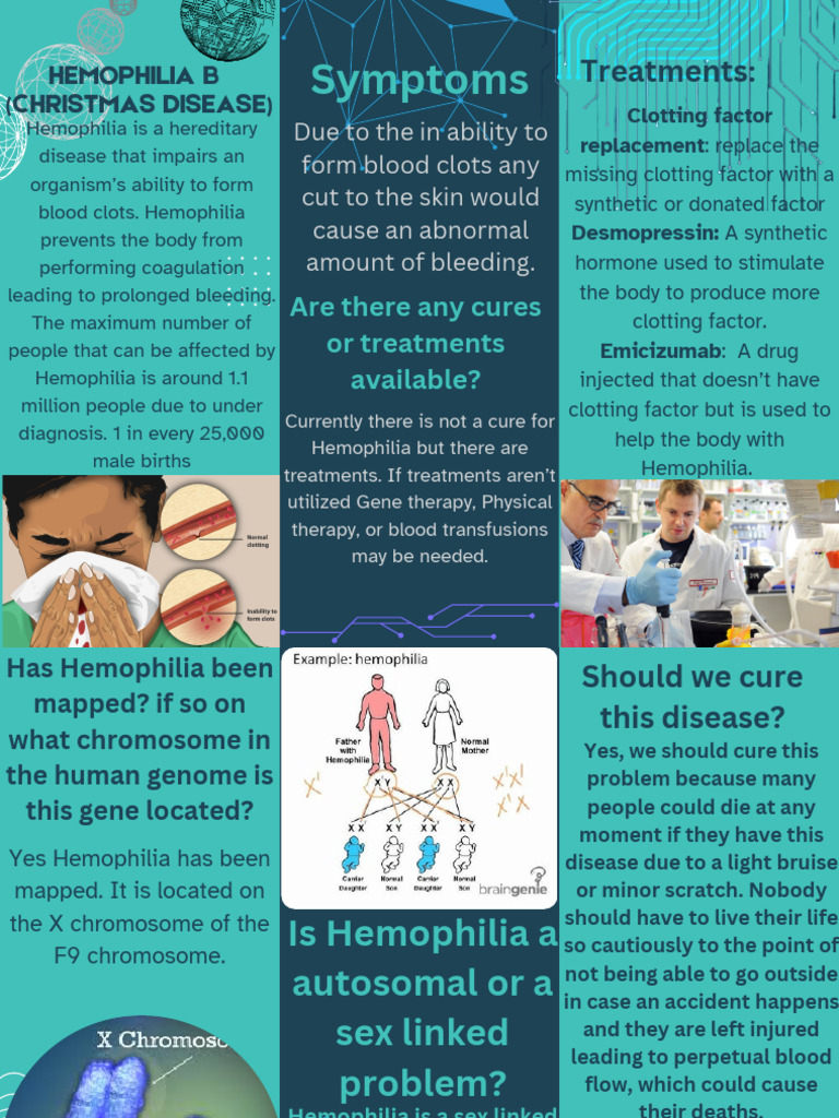 Hemophilia | PDF | Haemophilia | Coagulation