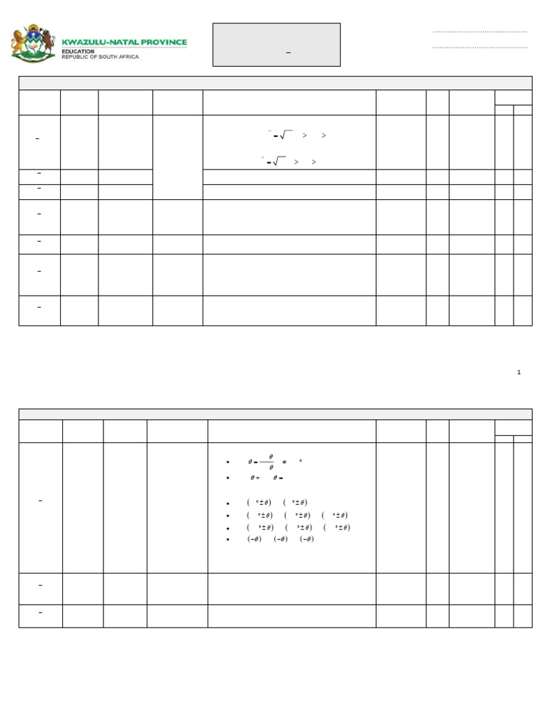 Grade 11 Mathematics Annual Plan 2025 | PDF | Circle | Line (Geometry)