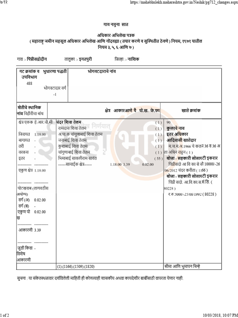 488-Chandar Shiva Telam | PDF