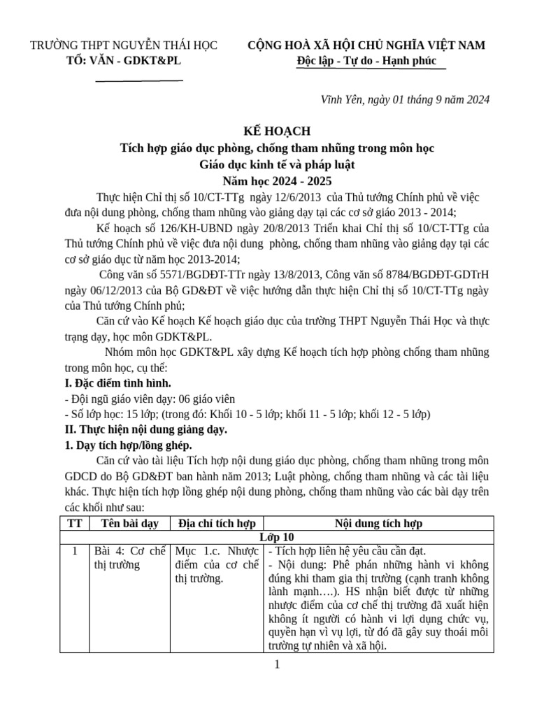 KH Day THPCTN 24-25 | PDF