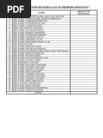 TERM ONE STAFF DUTY ROTA 2025 | PDF