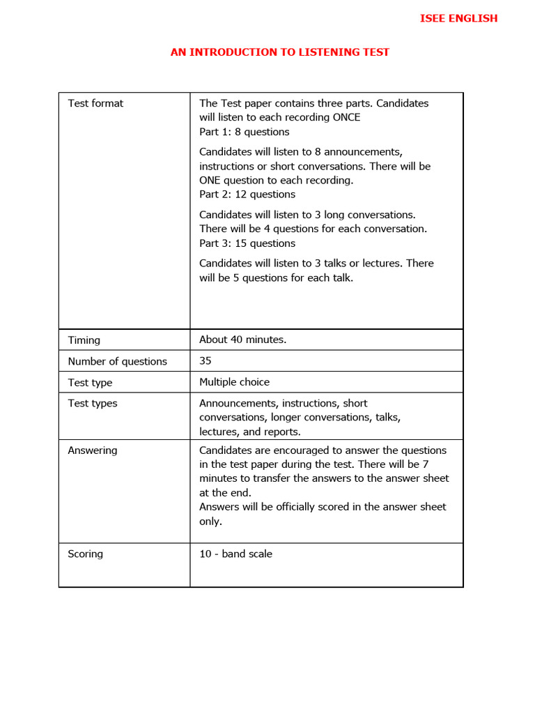ISEE English Listening Test Overview | PDF | Libraries | Meal