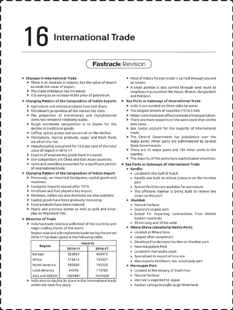 Selfstudys Com File | PDF