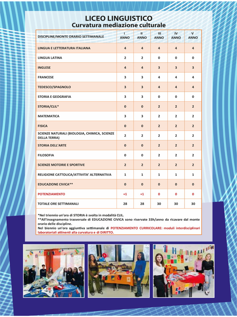 Liceo Linguistico | PDF