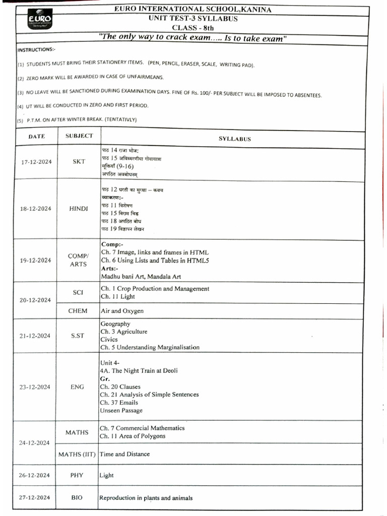 8th Syllabus Plan | PDF